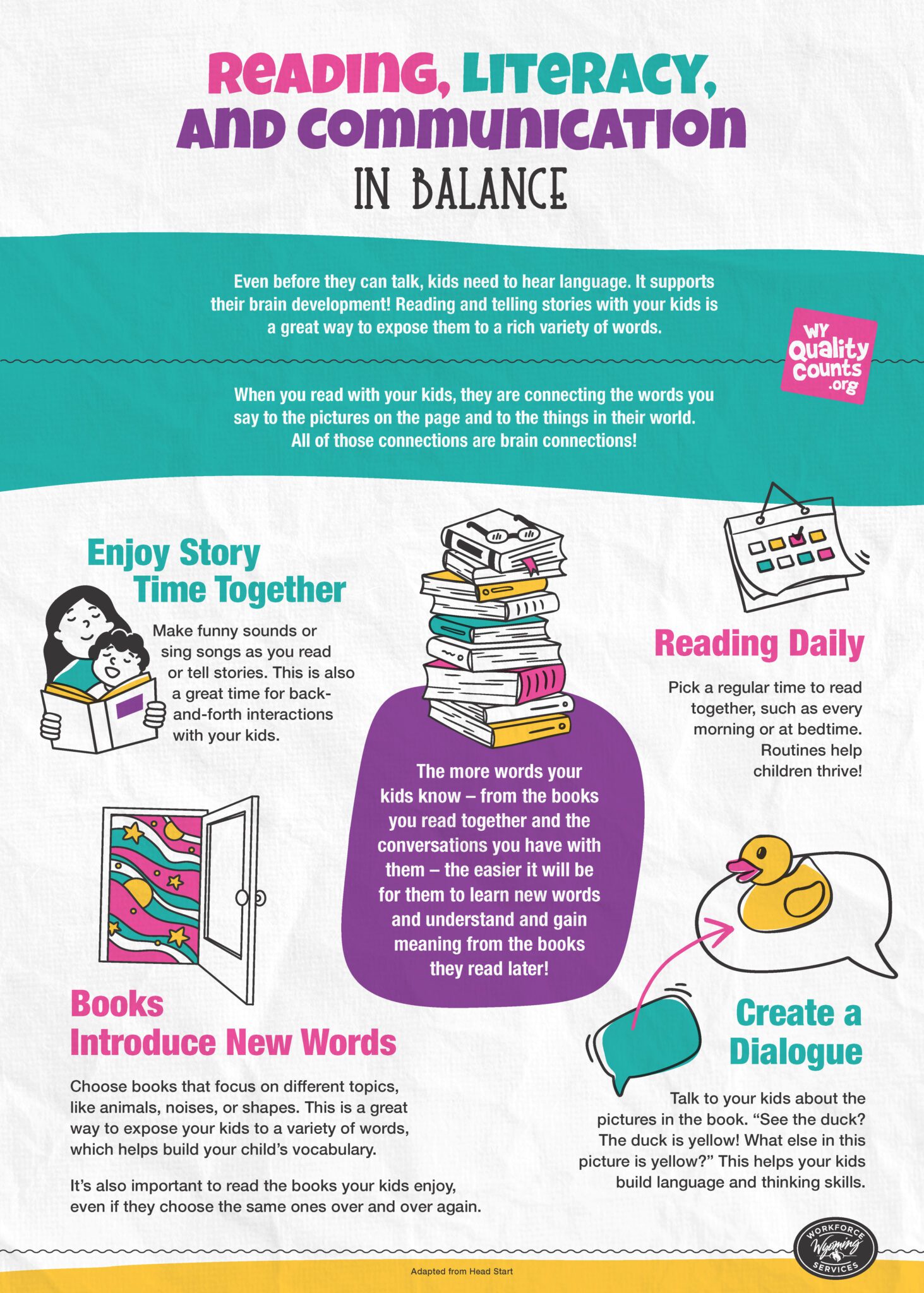 Reading, Literacy, and Communication in Balance - Wyoming Department of ...