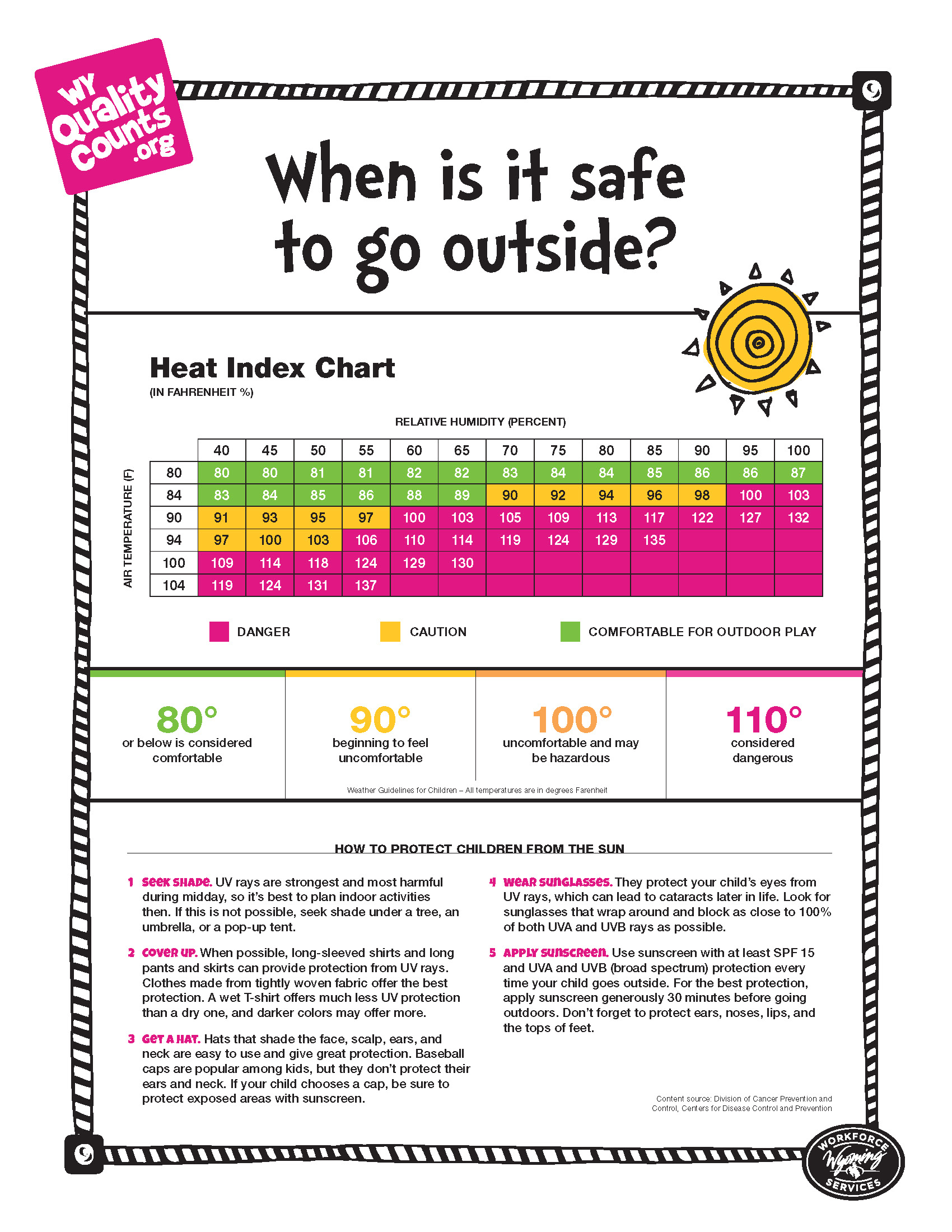 When is it Safe to Go Outside? - Wyoming Department of Workforce Services