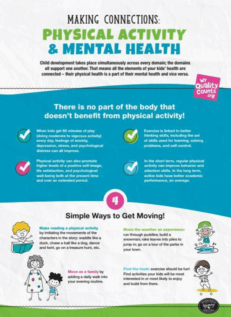 Making Connections: Physical Activity & Mental Health - Wyoming ...